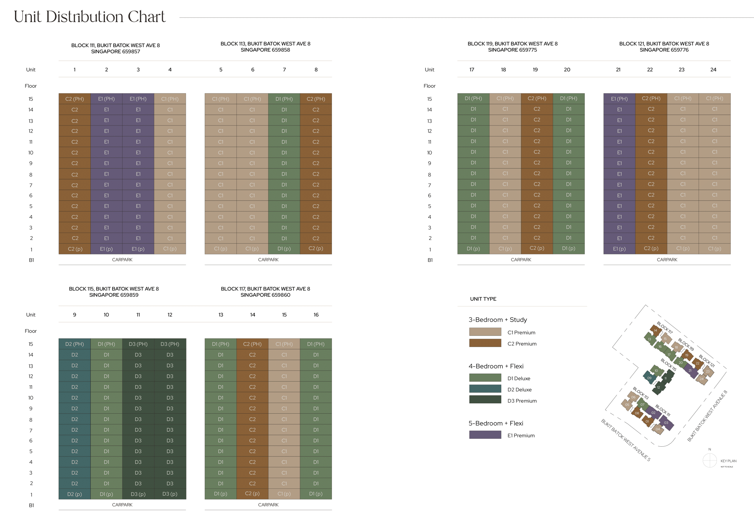 Altura EC | Bounced Out Units, Latest Availability & Prices